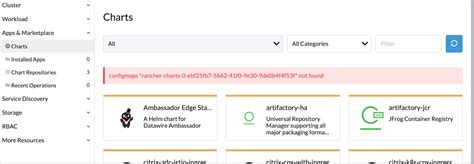 Restore Fails On A Rollback In The Same Rancher Setup With Error