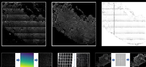 2PEF Channel Pre Processing A And Post Processing B Showing The