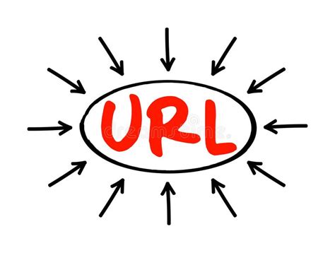 Url Uniform Resource Locator Is A Unique Identifier Used To Locate A Resource On The Internet