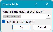 Create A Table OpenClassrooms