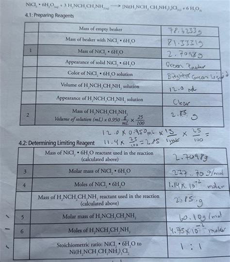 Solved Preparing Reagents Determining Limiting Chegg