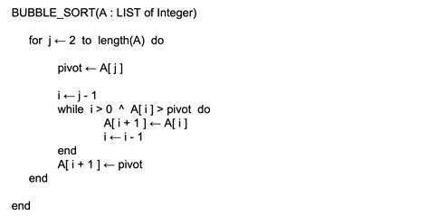 Solved Below You Will Find The Bubble Sort Algorithm In