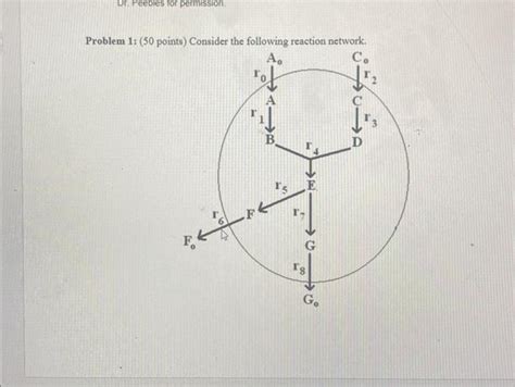 Solved Problem 1 50 Points Consider The Following
