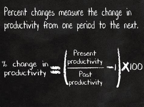 How Is Productivity Measured Calculating Productivity U S Bureau