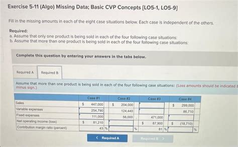 Solved Exercise Algo Missing Data Basic CVP Concepts Chegg Com
