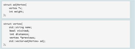Write A C Function To Implement Dijkstras