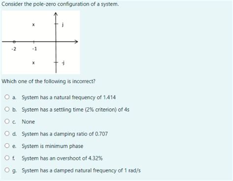 Solved Consider The Pole Zero Configuration Of A System