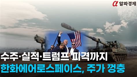 알파경제tv 분석 한화에어로스페이스 수주·실적·트럼프 피격까지호재 겹쳐 껑충 Youtube