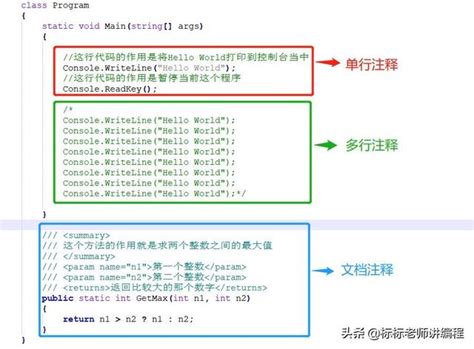 c string 占位符 1基础 c 基础之基本语法 csdn博客