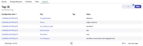 Servicenow Service Graph Connector Is Now Ga