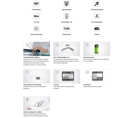 A4Tech 3000NS Wireless Desktop Keyboard And Mouse Black Pakistan