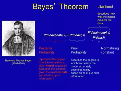 Ppt Bayes Theorem Powerpoint Presentation Free Download Id6414430