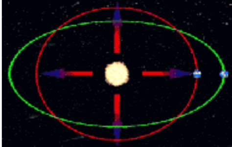 Geol Midterm Final Flashcards Quizlet Geol Midterm Final Flashcards Quizlet