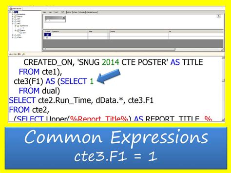 Softreports Common Table Expression Cte ♫ Snug 2014 ♫ Ppt Download