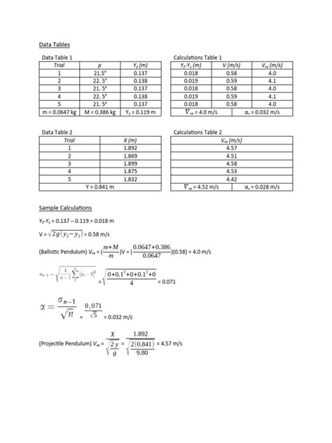 lab 6 data tables pdf
