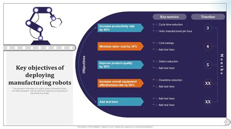 top 10 deploying manufacturing robots to transform factory operations