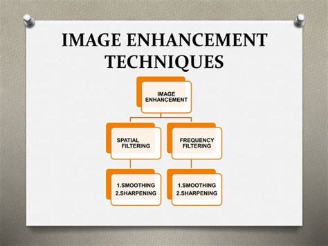 Spatial Filtering In Image Processing Pptx