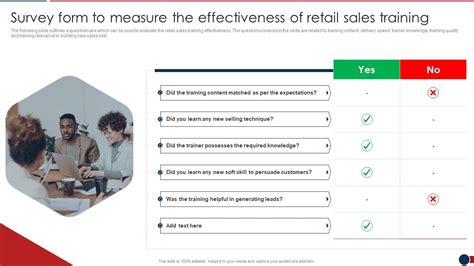 Survey Form To Measure The Effectiveness Developing Retail