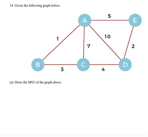 B ﻿calculate Wmstgiven The Following Graph