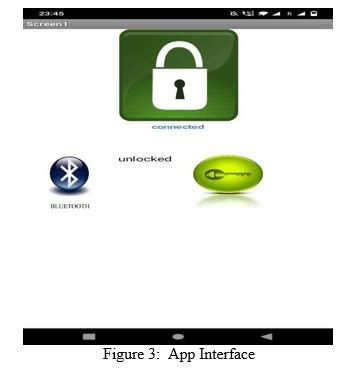 Smart OTP Based Wireless Locking System