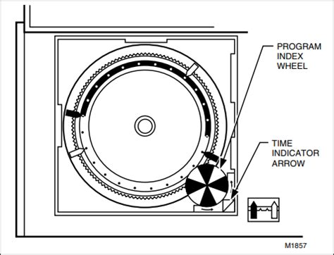 Honeywell Timer Thermostat Fuel Saver Manual ManualsBook