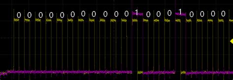 Full Duplex Spi Communication With Higher Bit Rate Stmicroelectronics Community
