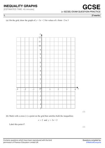 Gcse 9 1 Exam Question Practice Inequality Graphs Teaching Resources