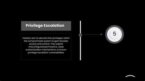 The Hacker Mindset Demystifying Attack Strategies Cyber Suraksa Pptx Information And