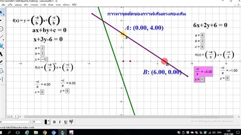 การหาจุดตัดกราฟเส้นตรงสองเส้น Youtube