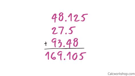 Adding Decimals Easily Done W Worked Examples