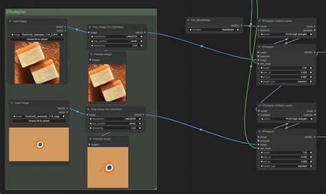 ComfyUI Creative Workflow Software Soap Mastery