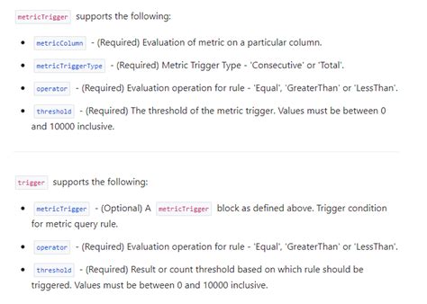 Azurerm Monitor Scheduled Query Rules Alert Seems To Swap The Operator And Threshold Of Trigger