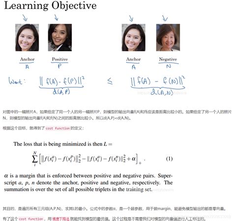 详解siamese网络和contrastive Loss的讲解siamese Loss Csdn博客