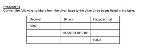solved problem 1 convert the following numbers from the