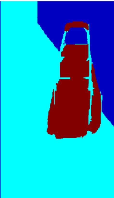 Simulation Result Of Classification In The Presence Of Obstacle Into Download Scientific