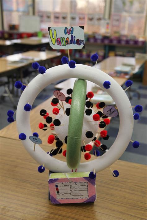 Th Grade Wit And Whimsy Dimensional Atom Projects Science Fair Projects Class Projects