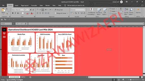 Entry 68 By Zawawizafri For Operational Excel Dashboard Redesign
