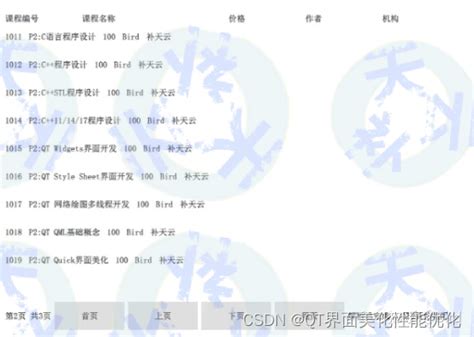 Qt性能优化之qt6框架高性能网络编程框架实现百万tcp长连接网络服务器:qt是否适合做高性能网络应用?补天云这个视频告诉你在大厂linux云 Qt性能优化之qt6框架高性能网络编程框架实现百万tcp长连接网络服务器:qt是否适合做高性能网络应用?补天云这个视频告诉你在大厂linux云