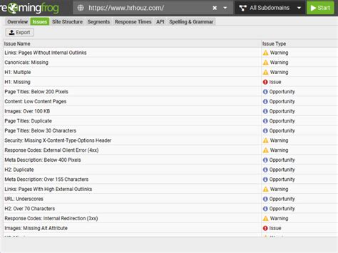 Screaming Frog Crawler Expert Seo Audit And Analysis Upwork