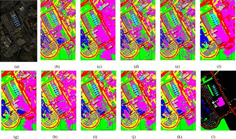 Figure 9 From A Dual Frequency Transformer Network For Hyperspectral Image Classification