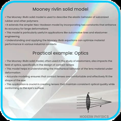 Mooney Rivlin Solid Model Elasticity Formulation And Application
