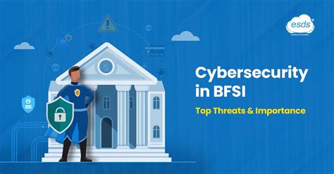 cybersecurity in bfsi cyber attacks soc services esds
