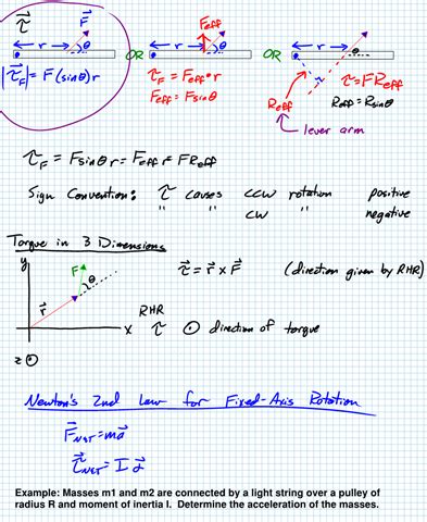 Torque AP Physics C