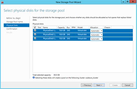 Windows Server Scale Out File Server Electric Monk