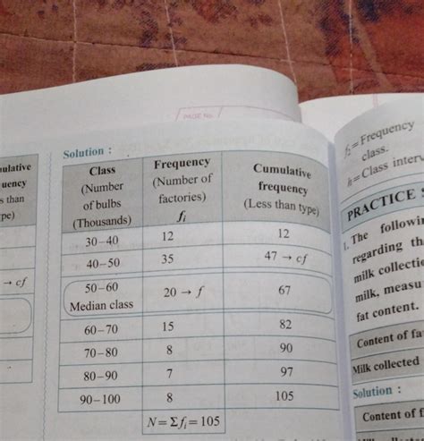 Solution Begin Tabular C C C Hline Begin Tabular C Solution Begin Tabular C C C Hline Begin Tabular C