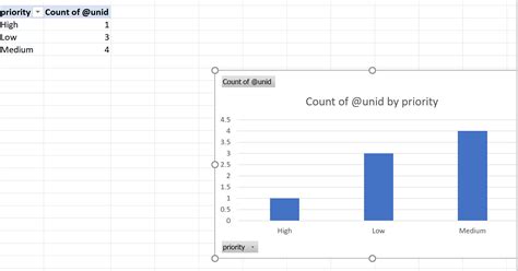 Hcl Domino Rest Api Tutorials Tutorial For Hcl Domino Rest Api