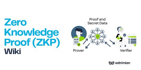 How Zero Knowledge Proof Zkp Work Extrimian Learn More Here