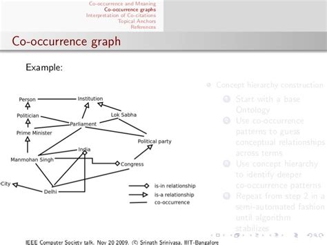 Semantics Hidden Within Co Occurrence Patterns