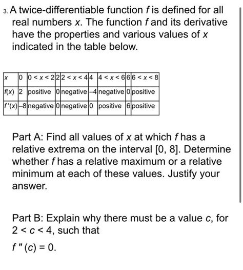 solved 3 a twice differentiable function fis defined for
