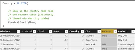Creating Calculated Columns Using Dax Simple Talk